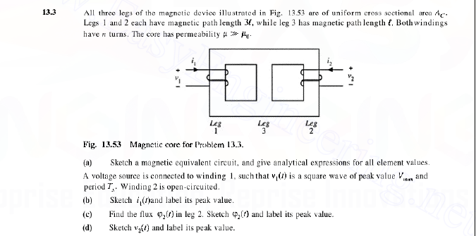 Solved All three legs of the magnetie device illustruted in | Chegg.com