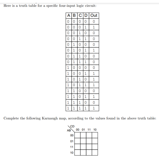 Solved Here is a truth table for a specific four-input logic | Chegg.com