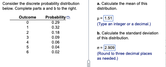 Solved Consider the discrete probability distribution below. | Chegg.com