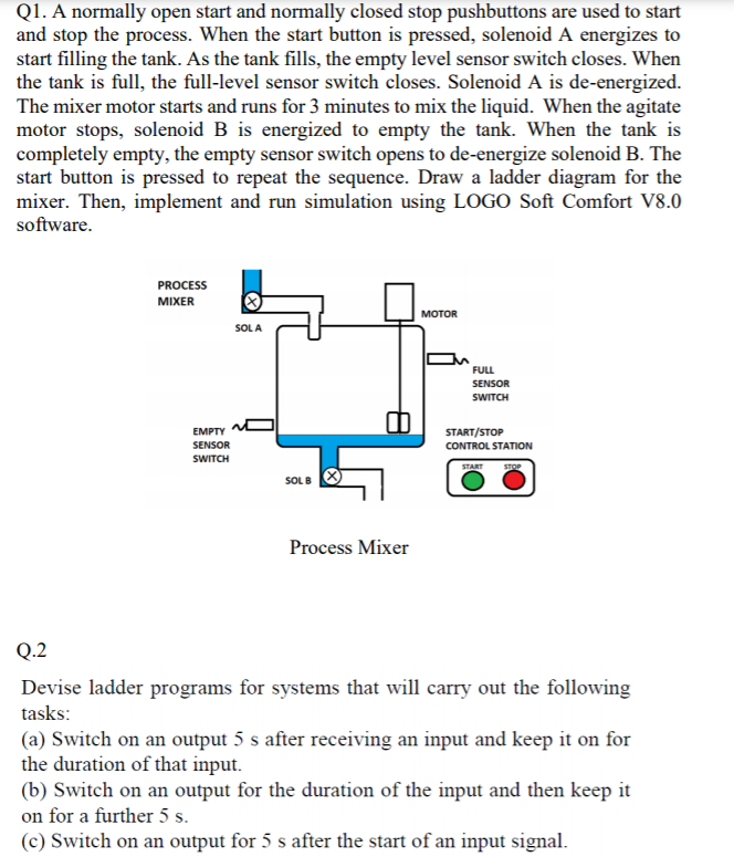 Solved Q1. A normally open start and normally closed stop | Chegg.com