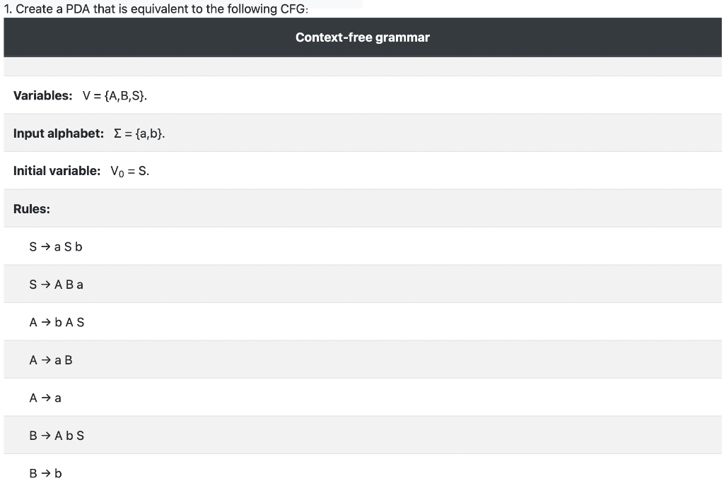 Solved 1. Create a PDA that is equivalent to the following | Chegg.com