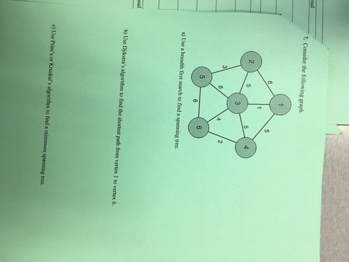 Solved Consider the following graph. a) Use a breadth first | Chegg.com