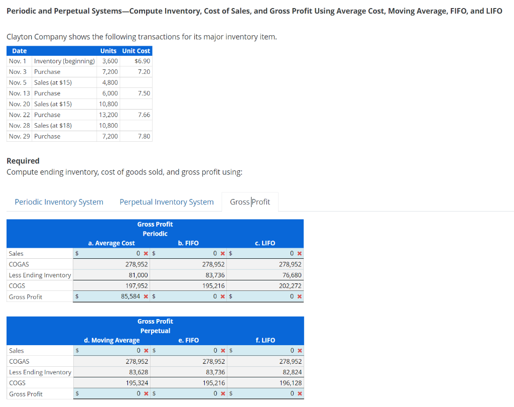 Solved Periodic and Perpetual Systems-Compute Inventory, | Chegg.com