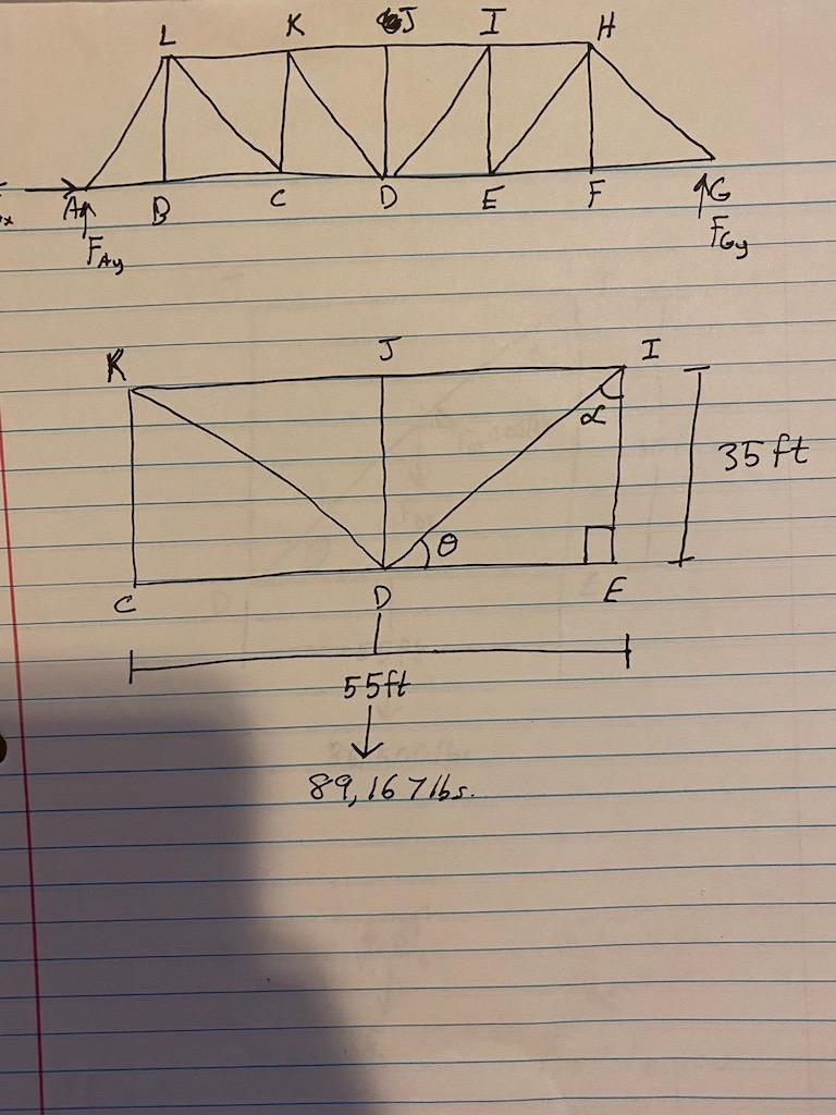 Solved This is a Pratt design bridge truss segment. Please | Chegg.com