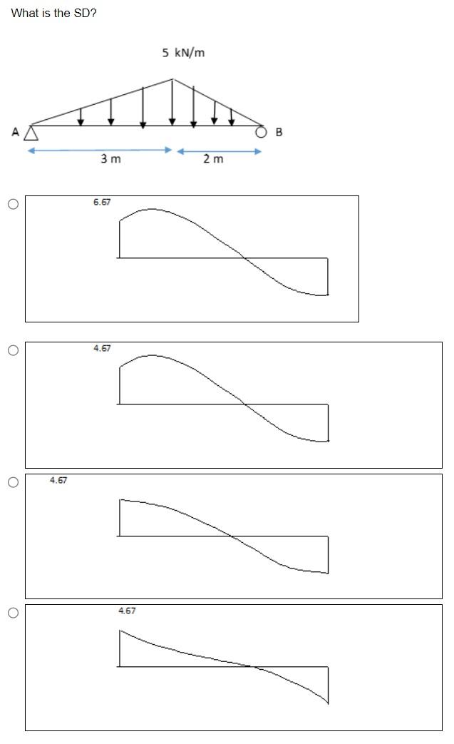 Solved What is the SD ? | Chegg.com