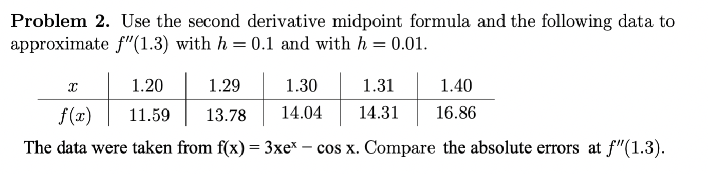 Solved Problem 2. Use the second derivative midpoint formula | Chegg.com