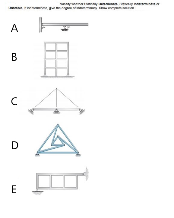 Solved classify whether Statically Determinate, Statically | Chegg.com