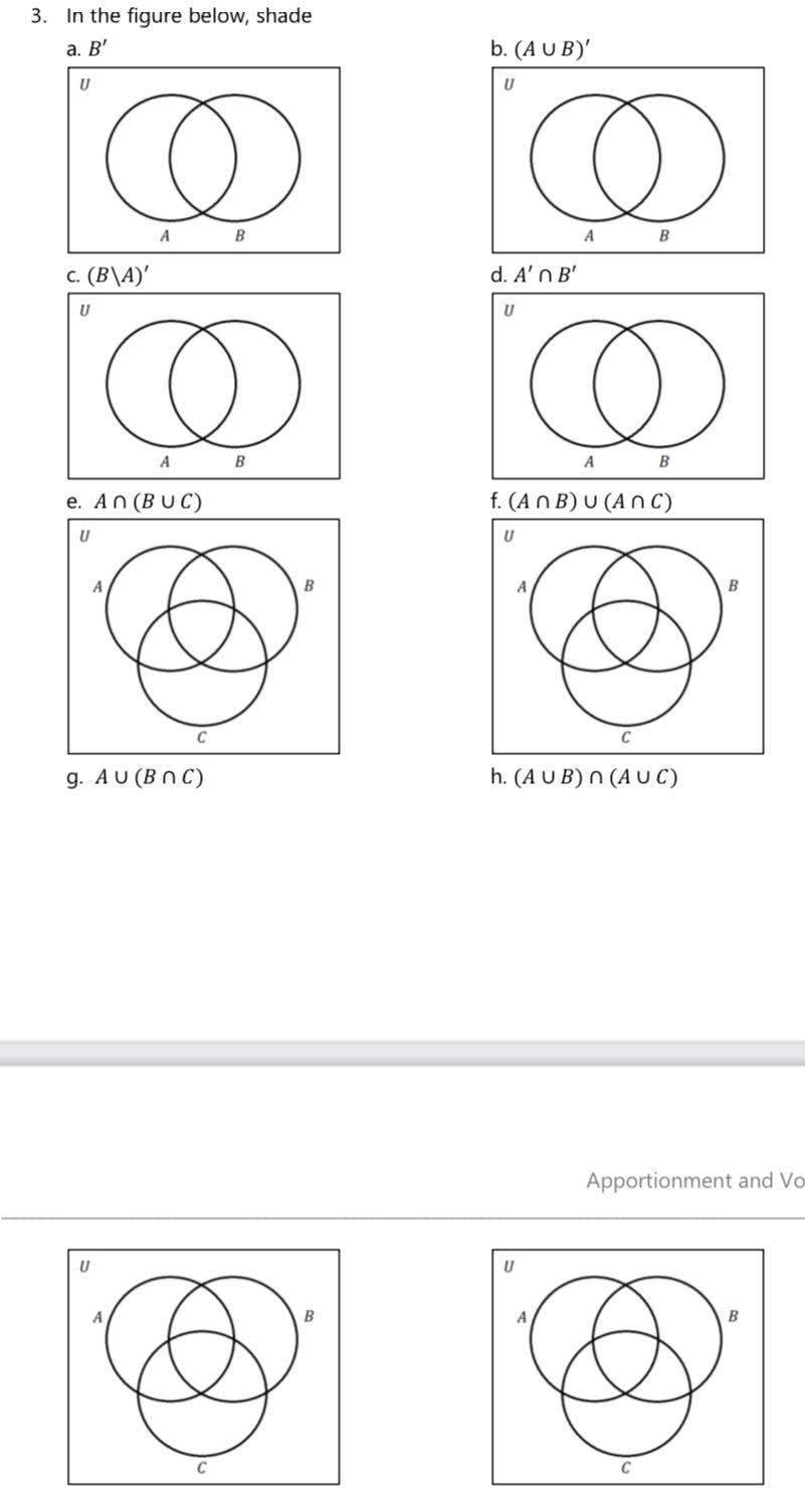 Solved 3. In the figure below, shade a. B b. (AUB)' U U A B | Chegg.com