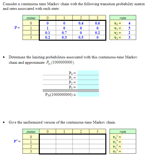 Solved Consider A Continuous Time Markov Chain With The