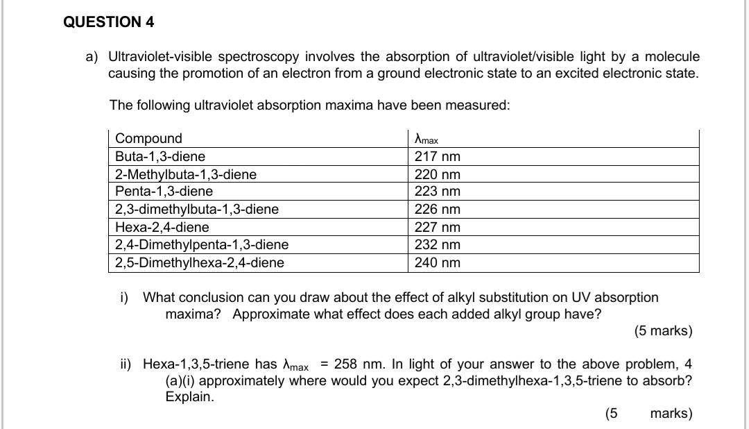 Solved QUESTION 4 a) Ultraviolet-visible spectroscopy | Chegg.com