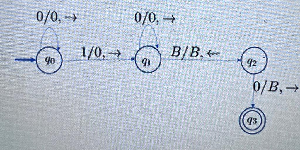 Solved Models of Languages and Computations Consider the | Chegg.com