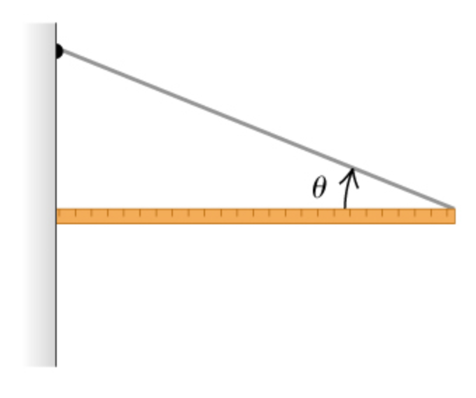 Solved One end of a uniform meter stick is placed against a | Chegg.com