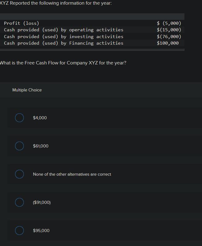 Solved XYZ Reported the following information for the year: | Chegg.com