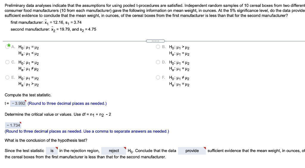 Solved Preliminary data analyses indicate that the | Chegg.com