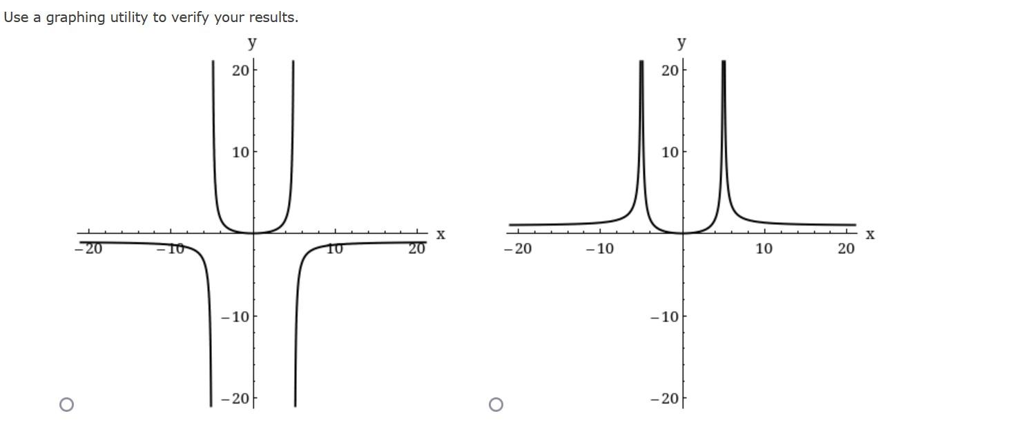 Solved Use a graphing utility to verify your results.Analyze | Chegg.com