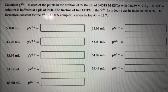 Solved Calculate pV2+ at each of the points in the titration | Chegg.com