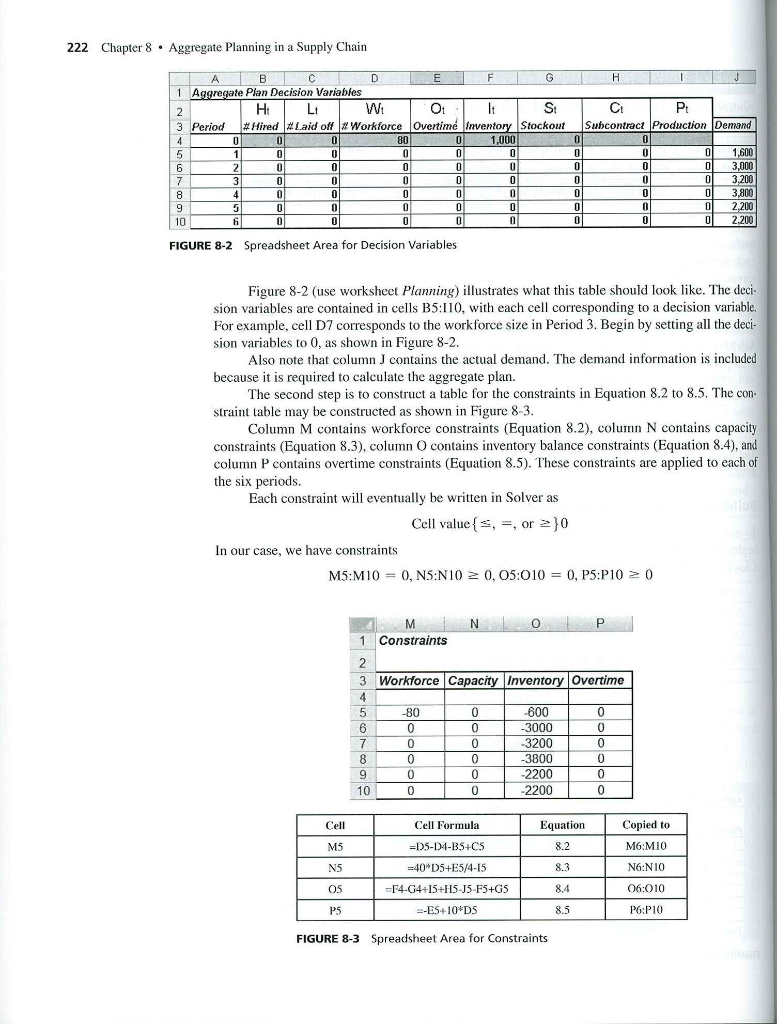 Aggregate Planning in a Supply Chain 214 Chapter 8 | Chegg.com