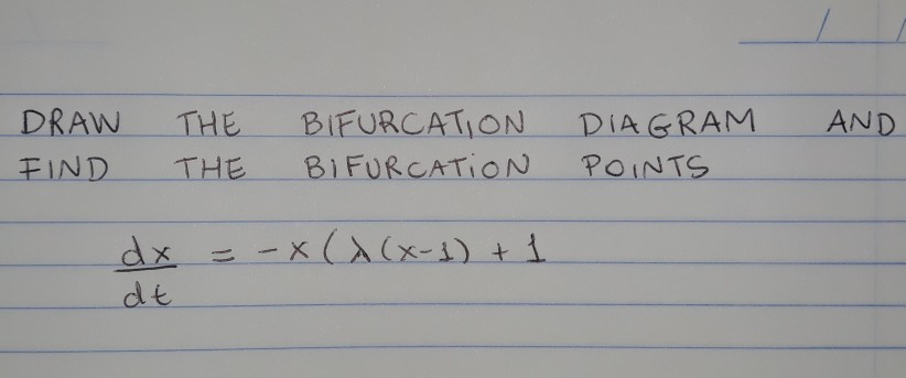Solved AND DRAW DIAGRAM POINTS BIFURCATION THE BIFURCATION | Chegg.com