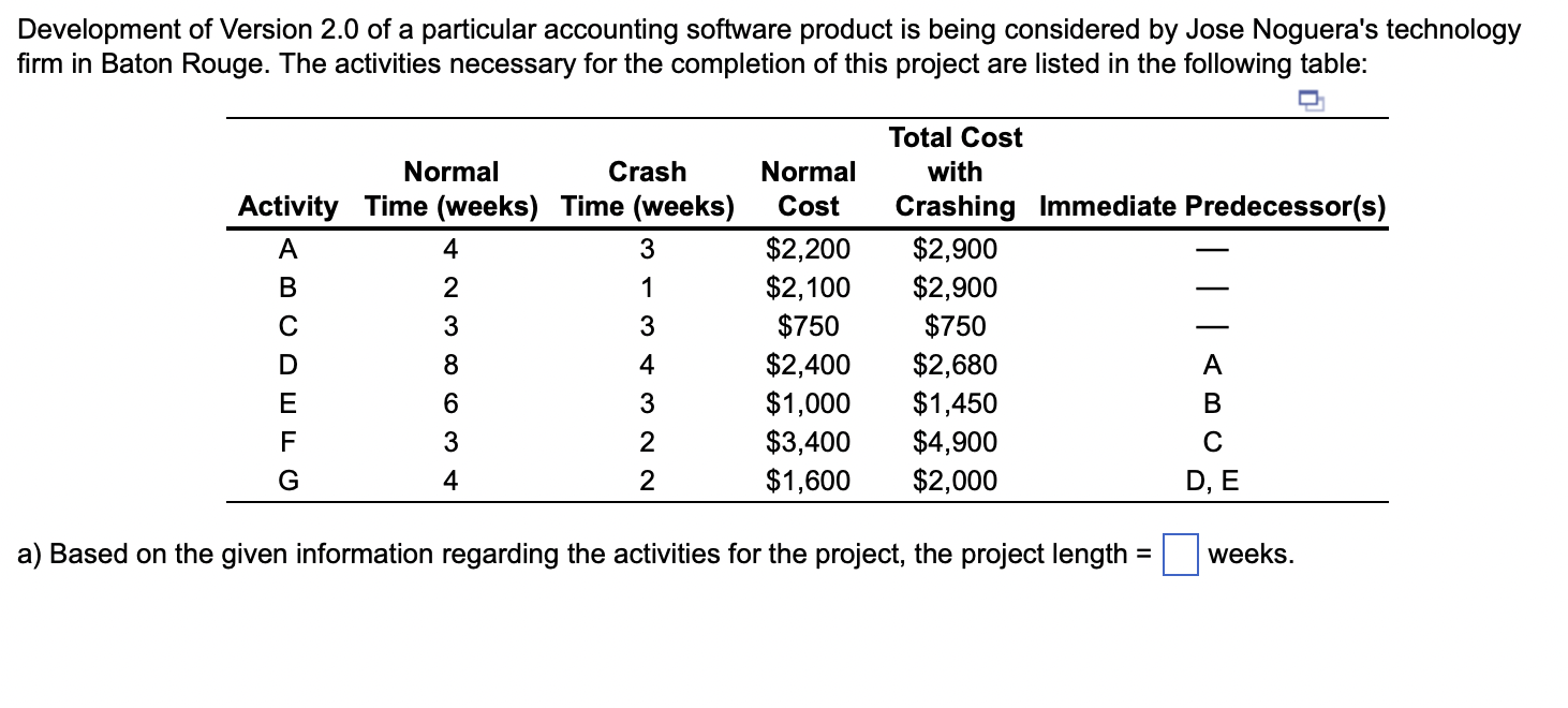 Solved 9 a) What is the project completion date? Based | Chegg.com