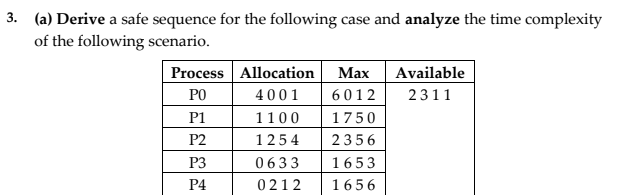 Solved 3. (a) Derive a safe sequence for the following case | Chegg.com