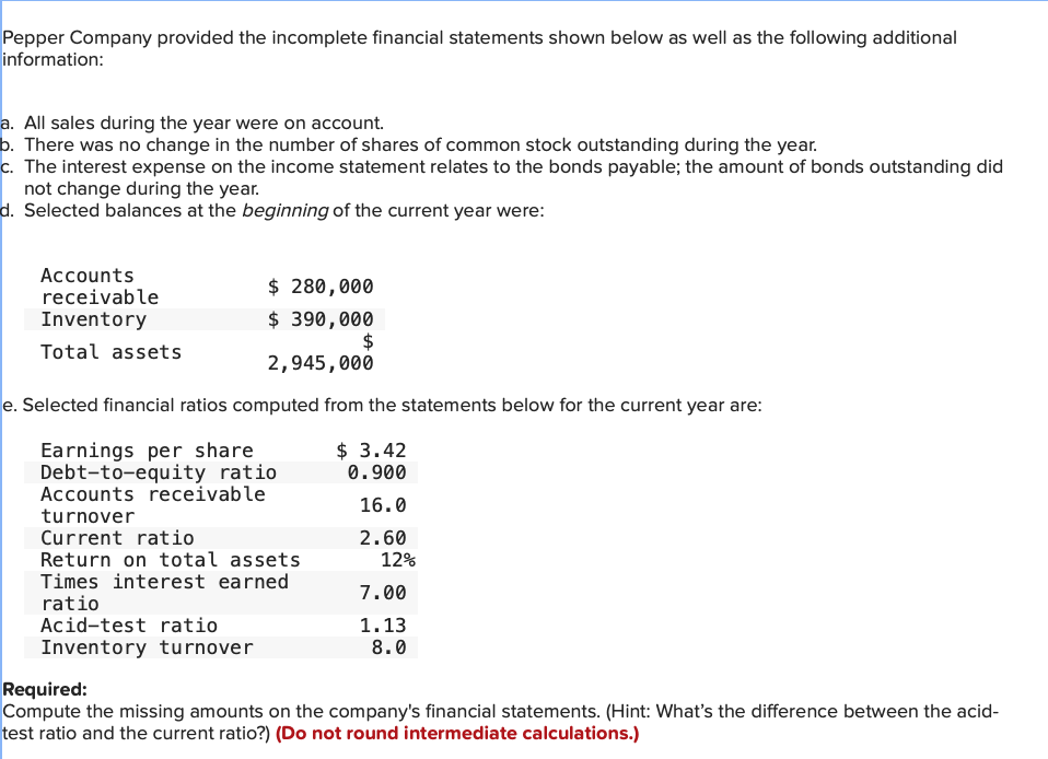 Solved Pepper Company provided the incomplete financial | Chegg.com