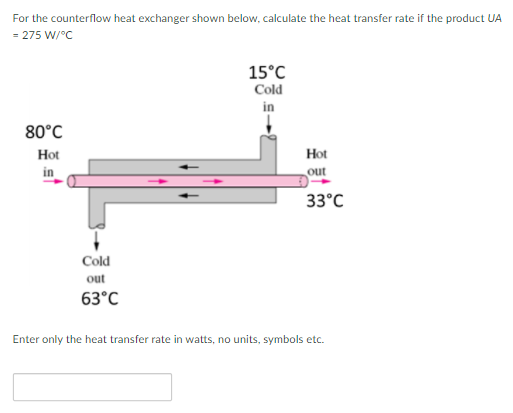 Solved For the counterflow heat exchanger shown below, | Chegg.com
