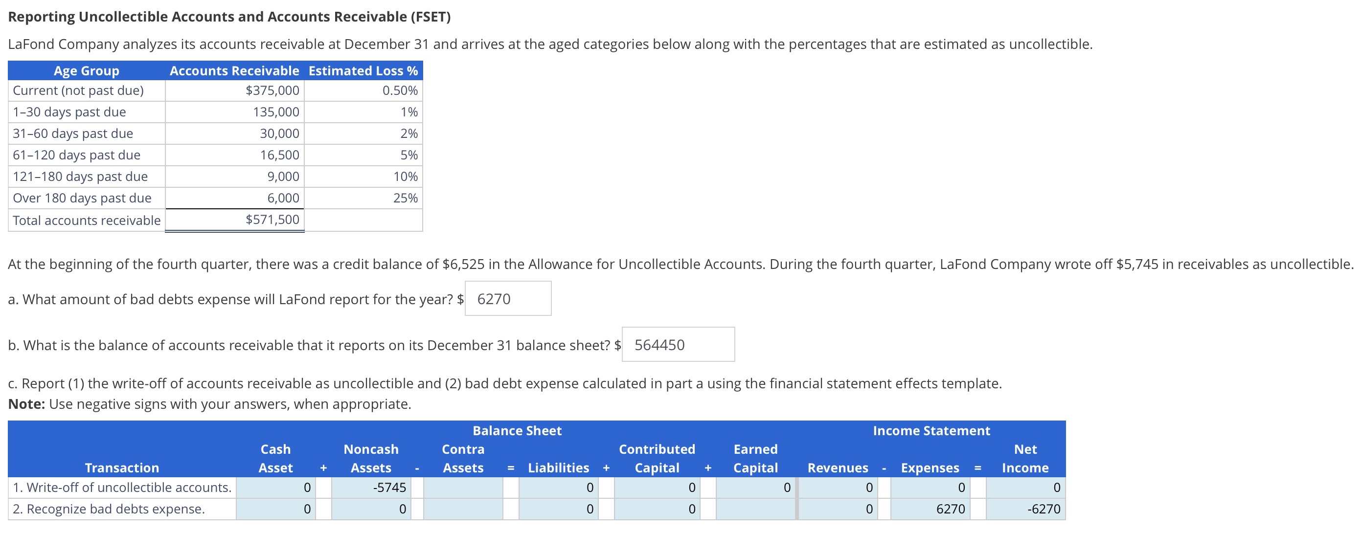 Solved a. What amount of bad debts expense will LaFond | Chegg.com