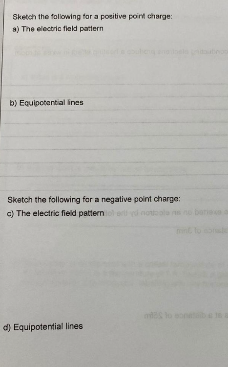 Solved Sketch the following for a positive point charge: a) | Chegg.com