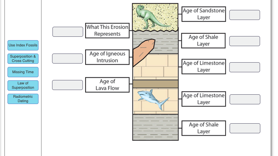 Solved There are various ways to determine the absolute | Chegg.com