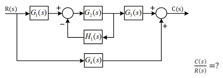 Solved R(s)C(s)=? | Chegg.com