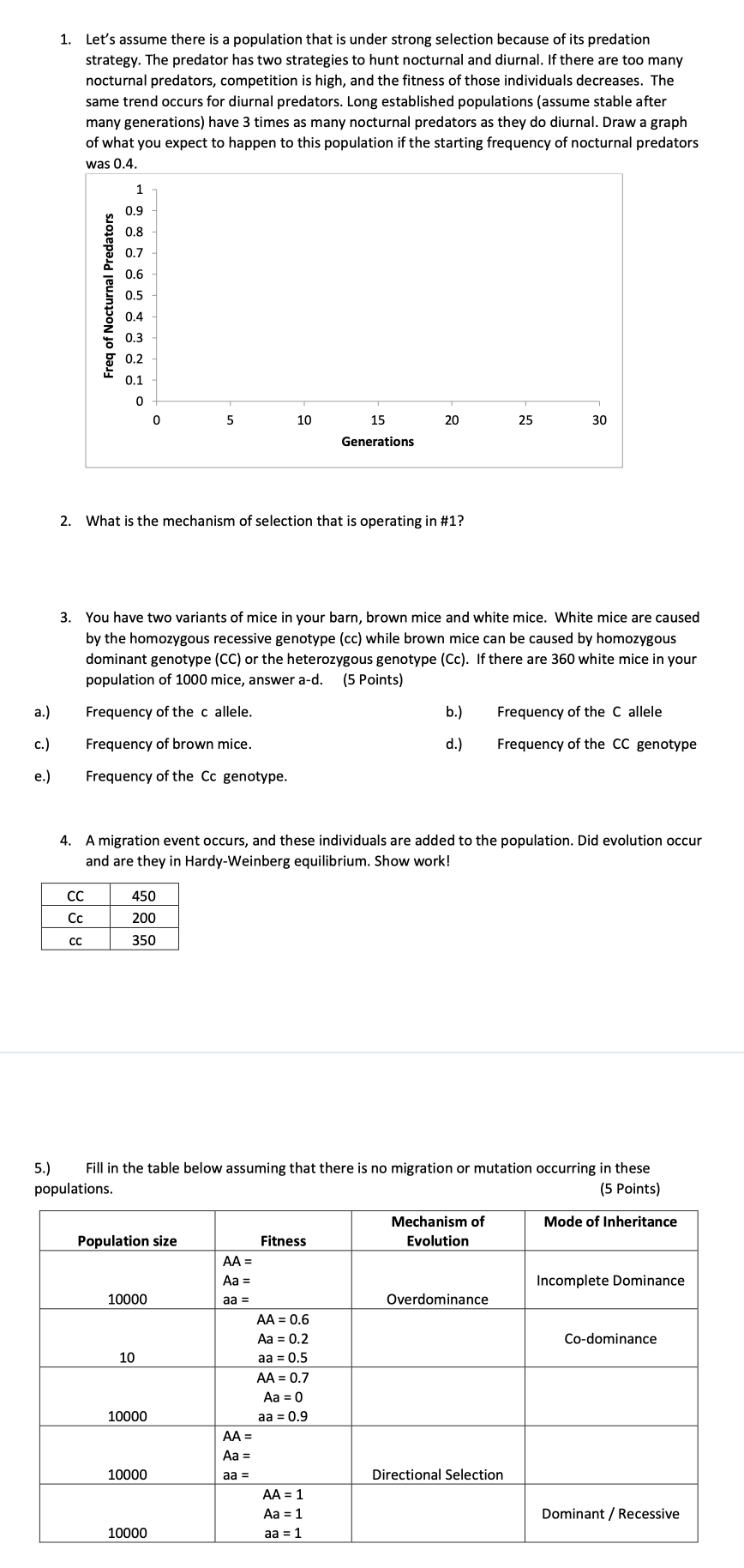 Solved 1. Let's assume there is a population that is under | Chegg.com