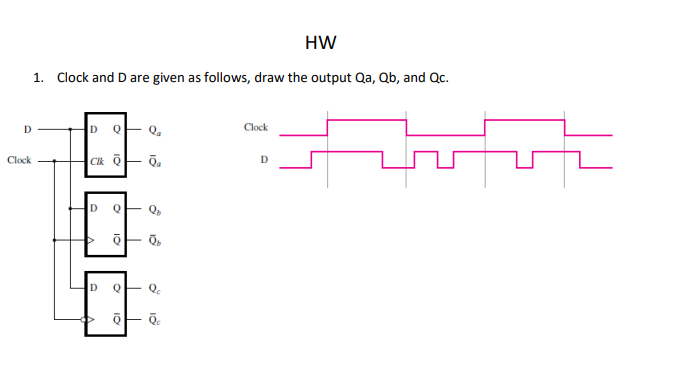 Solved HWClock and D are given as follows, draw the output | Chegg.com