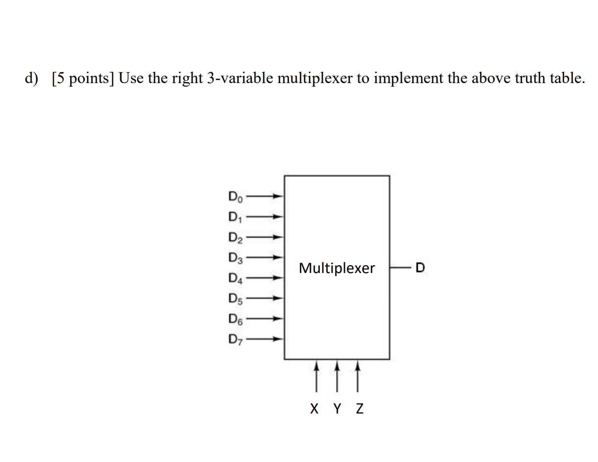 Solved 2. [20 points, level-1] Design a circuit that has | Chegg.com