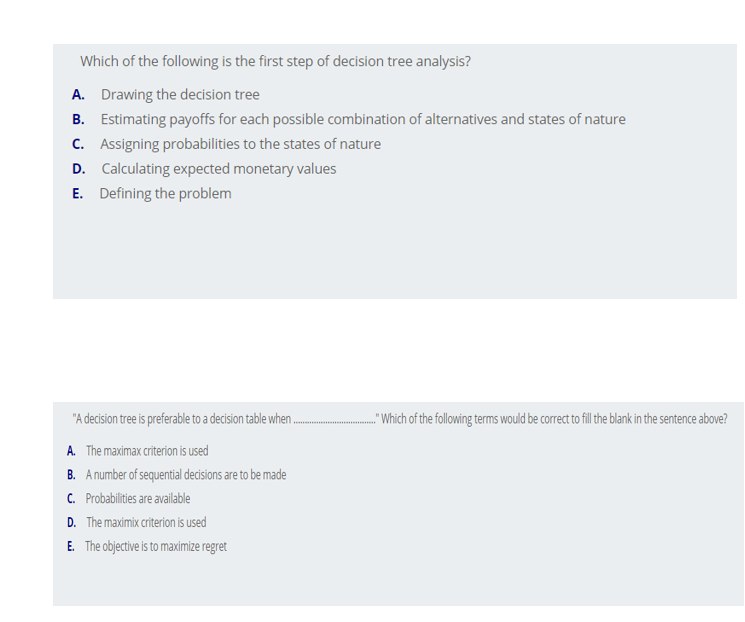 Solved Which of the following is the first step of decision | Chegg.com