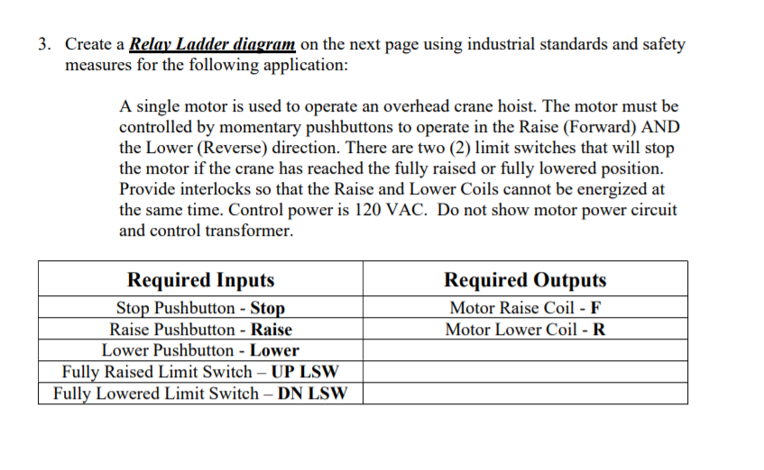 Solved 3. Create a Relay Ladder diagram on the next page | Chegg.com