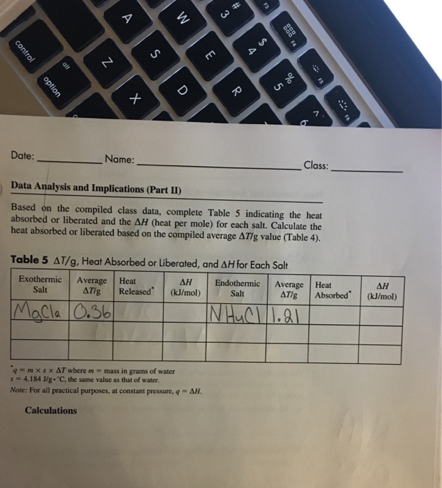 Date: Name: Class: Data Analysis and Implications | Chegg.com