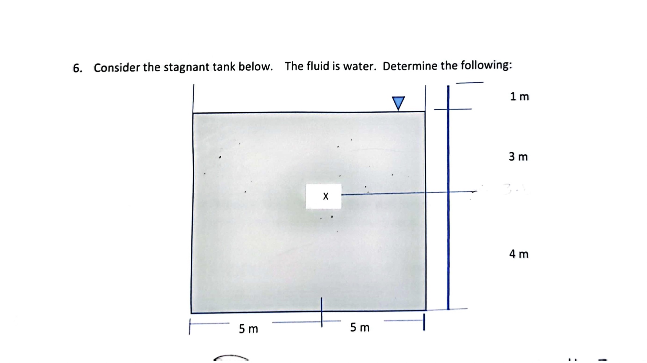 Solved Consider the stagnant tank below. The fluid is water. | Chegg.com