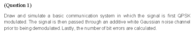 Draw and simulate a basic communication system in | Chegg.com