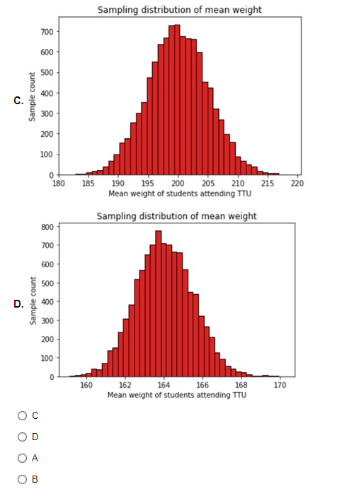 Solved ASampling distribution of mean weight Sampling | Chegg.com