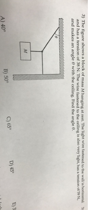 Solved The figure shows a block of mass M hanging at rest. | Chegg.com
