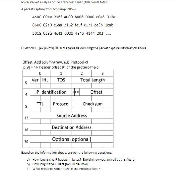 Solved HW 6 Packet Analysis of the Transport Layer (100 | Chegg.com