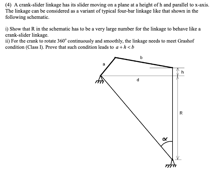 Solved (4) A crank-slider linkage has its slider moving on a | Chegg.com