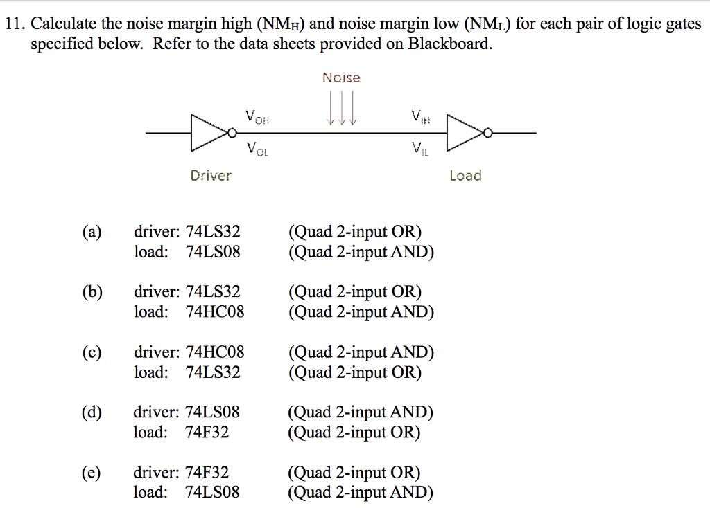 Solved 11. Calculate the noise margin high (NMH) and noise | Chegg.com