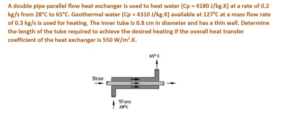Solved don not coppy chegg I posted earlier and it was wrong | Chegg.com