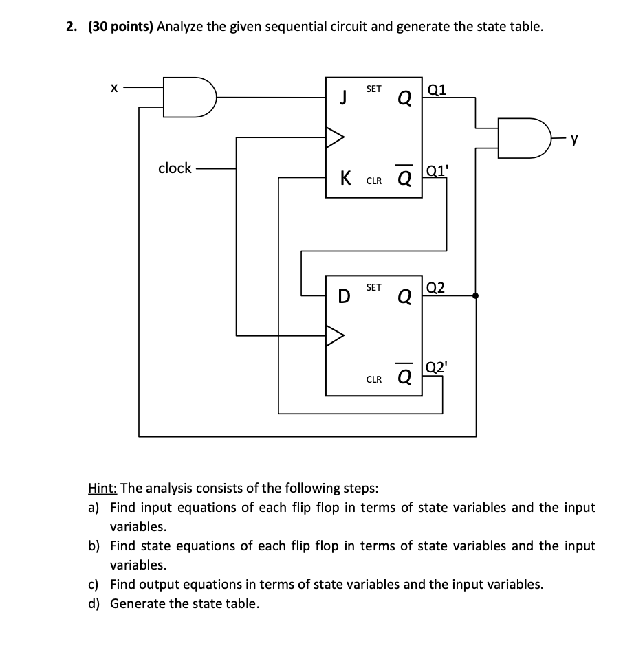 Solved 2. (30 points) Analyze the given sequential circuit | Chegg.com