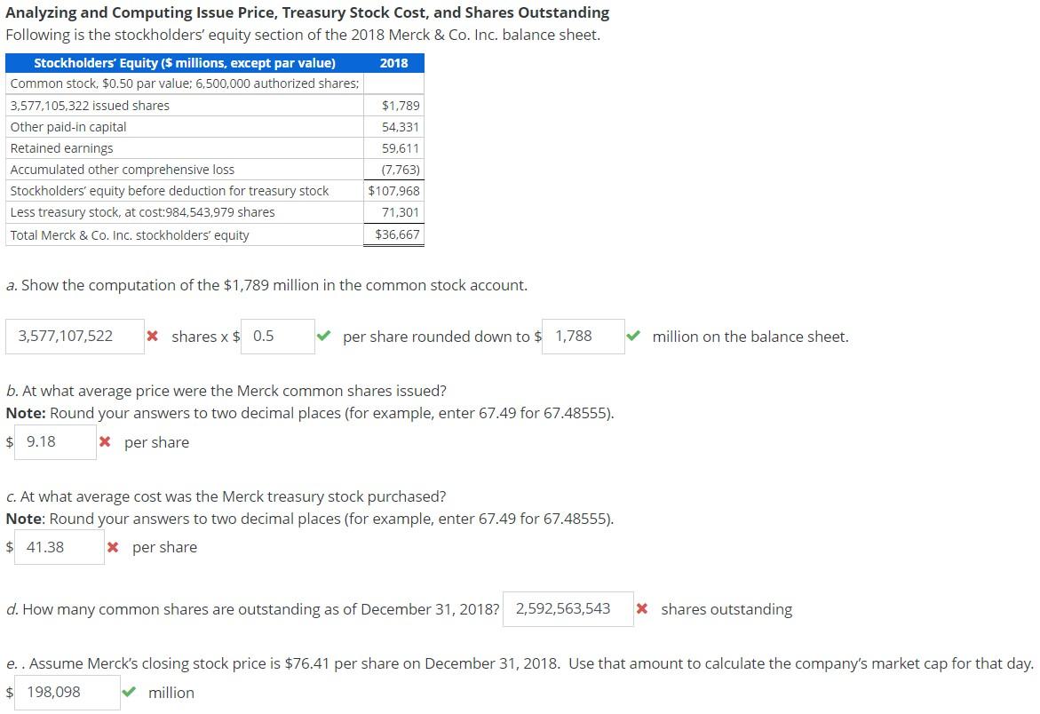 Solved Analyzing and Computing Issue Price, Treasury Stock | Chegg.com