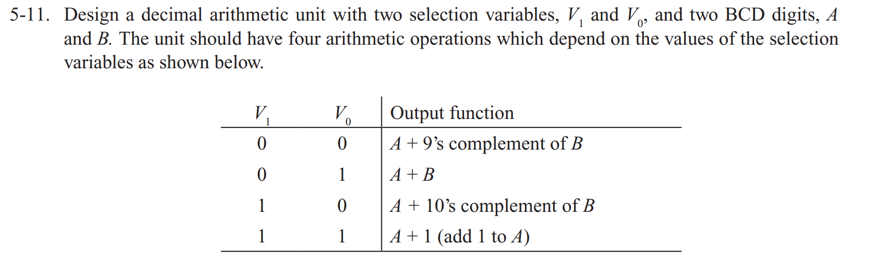 5-11. Design a decimal arithmetic unit with two | Chegg.com