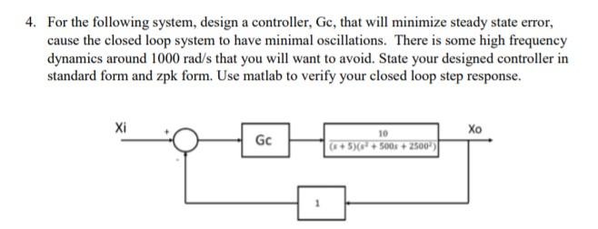 Solved 4. For the following system, design a controller, Ge, | Chegg.com