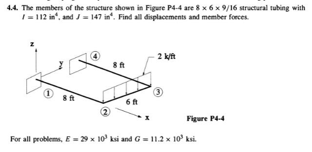 Solved 4.4. The members of the structure shown in Figure | Chegg.com