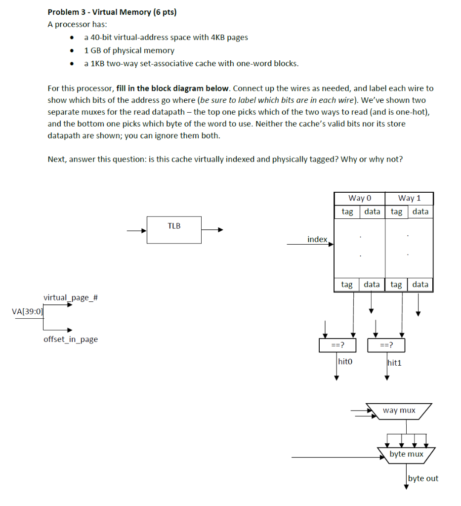 Problem 3 - Virtual Memory (6 pts) A processor has: - | Chegg.com